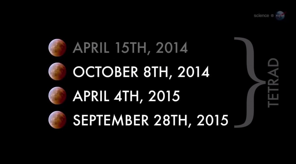 Sukkot and the Coming of Messiah | Messianic Bible