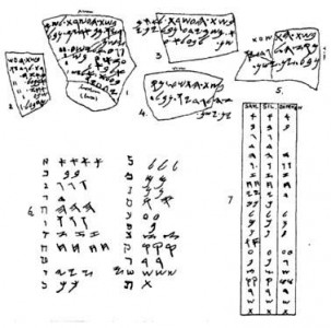 Samarian Pottery Sheds Light on Israel's Past | Messianic Bible